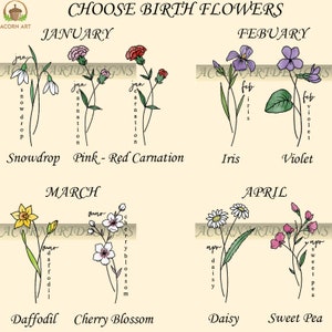 Mom Garden Metal Sign, Custom Kids Name Birth Month Flowers ...