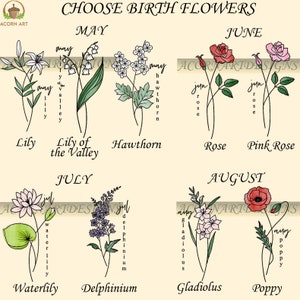 Mom Garden Metal Sign, Custom Kids Name Birth Month Flowers ...