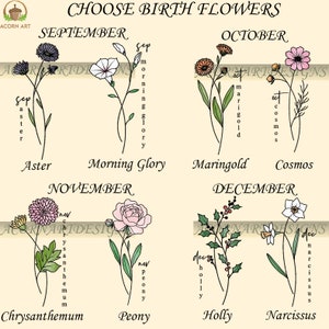 Mom Garden Metal Sign, Custom Kids Name Birth Month Flowers ...