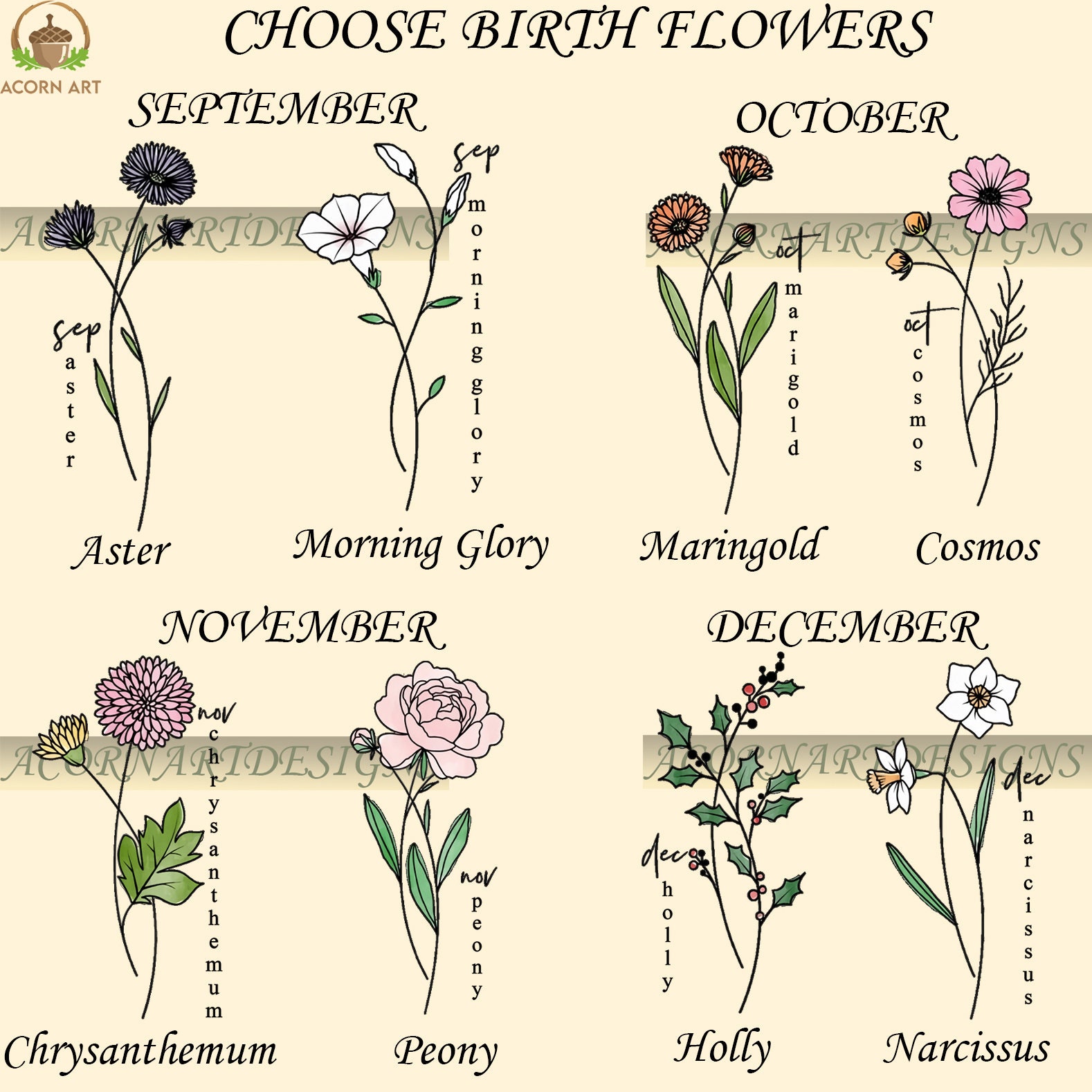 Mom Garden Metal Sign, Custom Kids Name Birth Month Flowers ...
