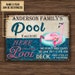 Personalized Swimming Pool Flamingo Metal Signs, Funny Pool Sign ...