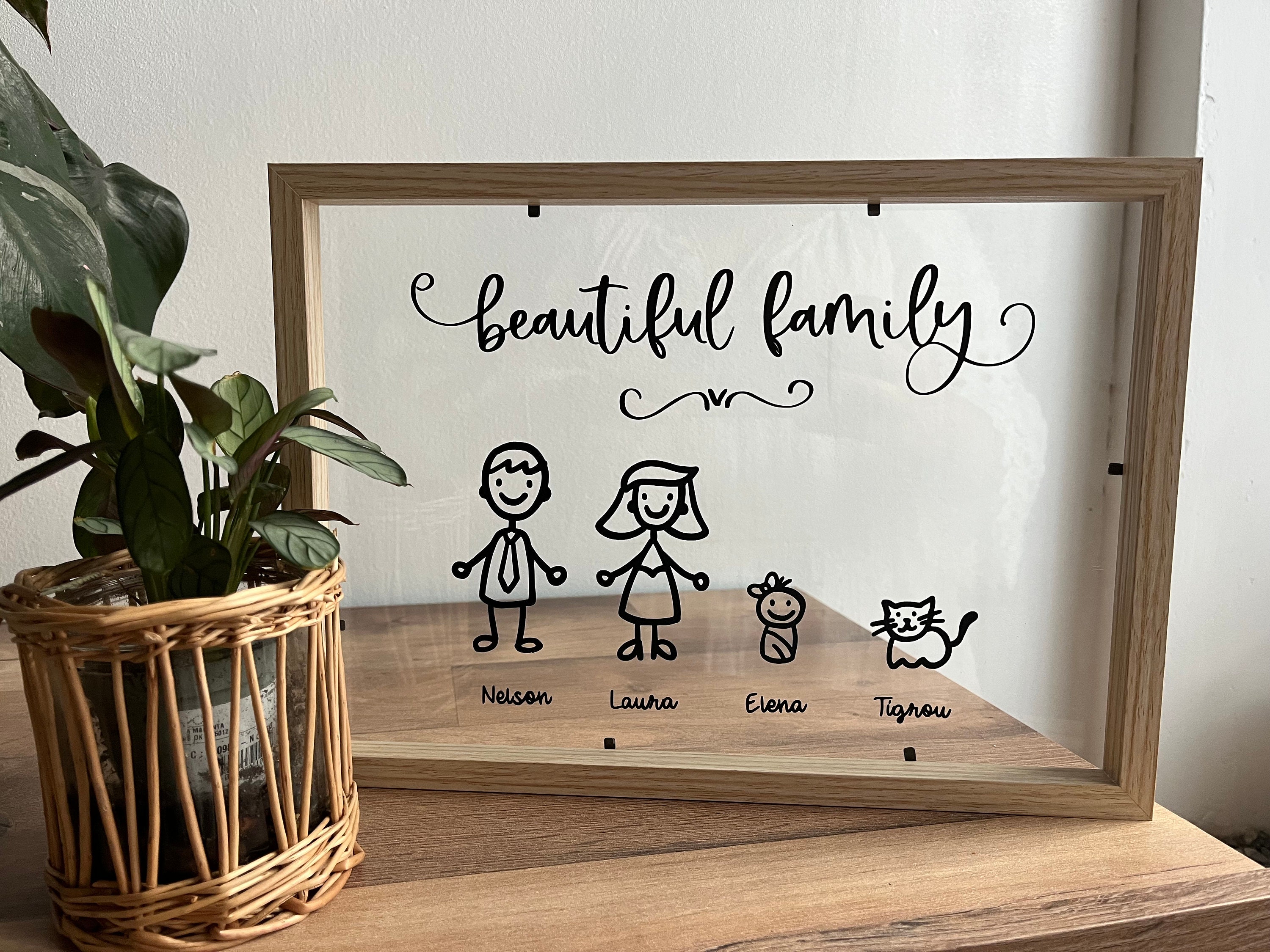 Cadre famille personnalisé personnages / bonhommes - Etsy France