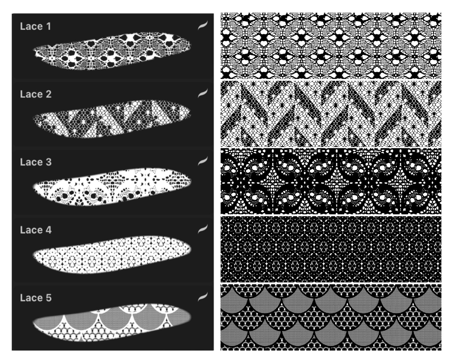 Lace Brushes for Procreate Procreate Lace Brushes Lace - Etsy