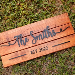 Personalized Family Name Sign, Wooden Last Name Sign, Last Name Pallet ...