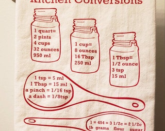 Cute Conversion Charts - Etsy