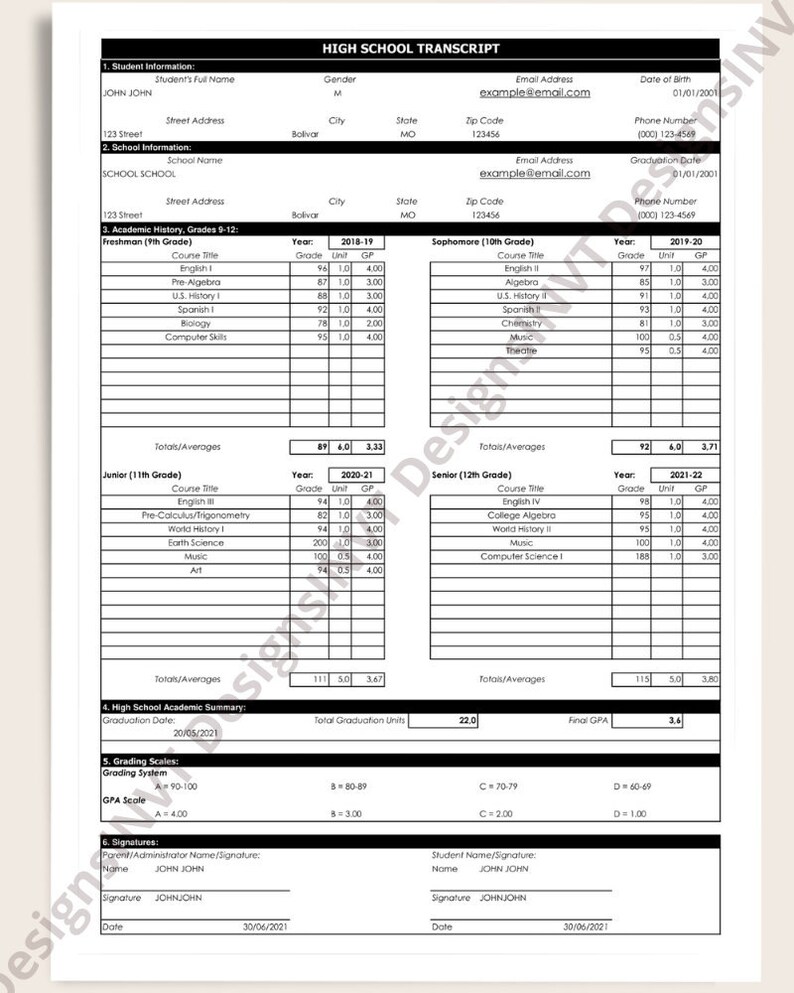 Fillable High School Transcript Template: Editable GPA Form (digital ...
