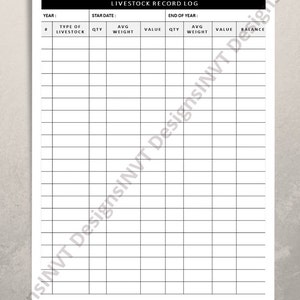 Farm Management Record Keeping Template | Printable and Editable Farm ...