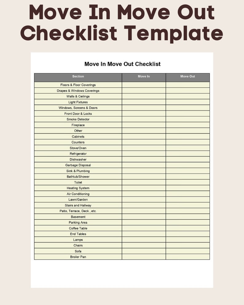 Editable Move in Move Out Checklist Template: Landlord Property Form - Etsy