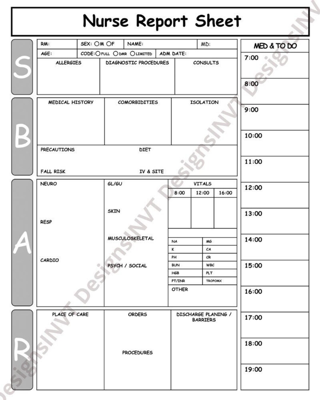 Editable SBAR Nurse Report Sheet - Etsy