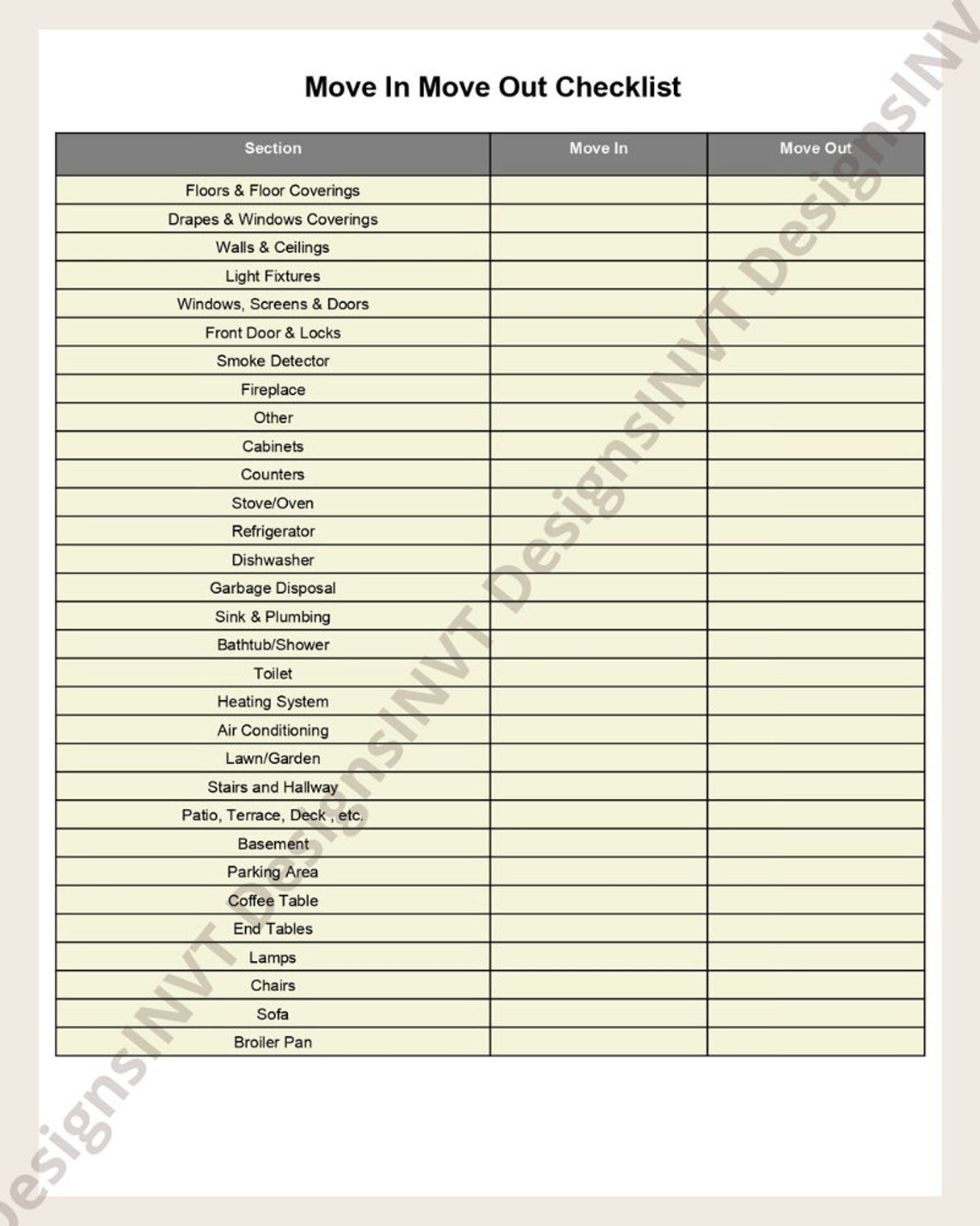 Editable Move in Move Out Checklist Template: Landlord Property Form - Etsy