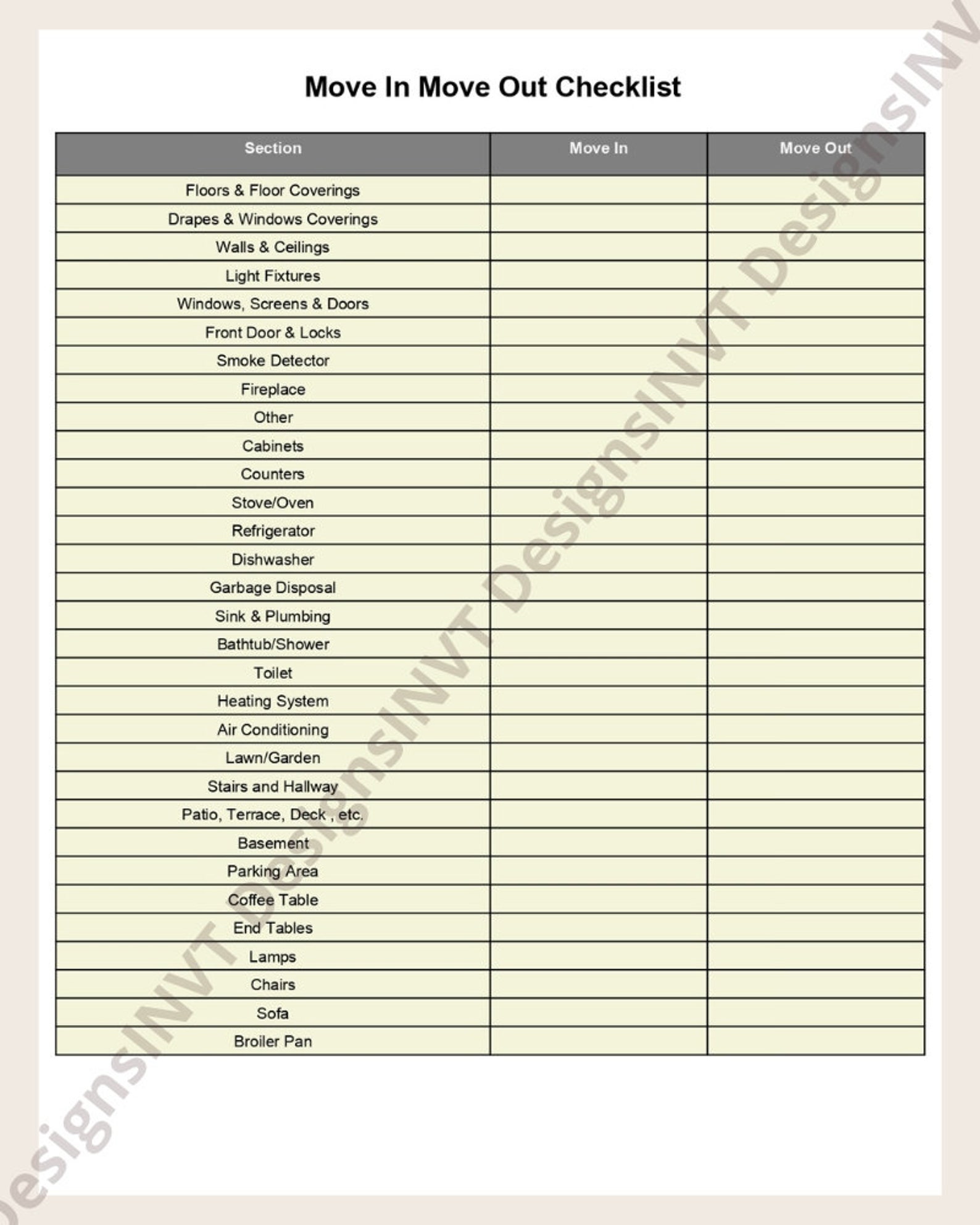 Editable Move in Move Out Checklist Template: Landlord Property Form - Etsy