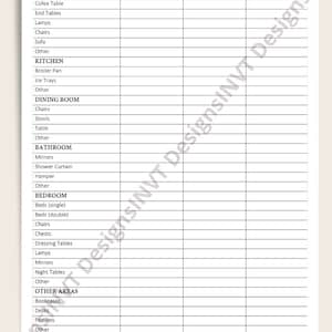 Landlord Tenant Walkthrough Checklist | Printable PDF File | Editable ...
