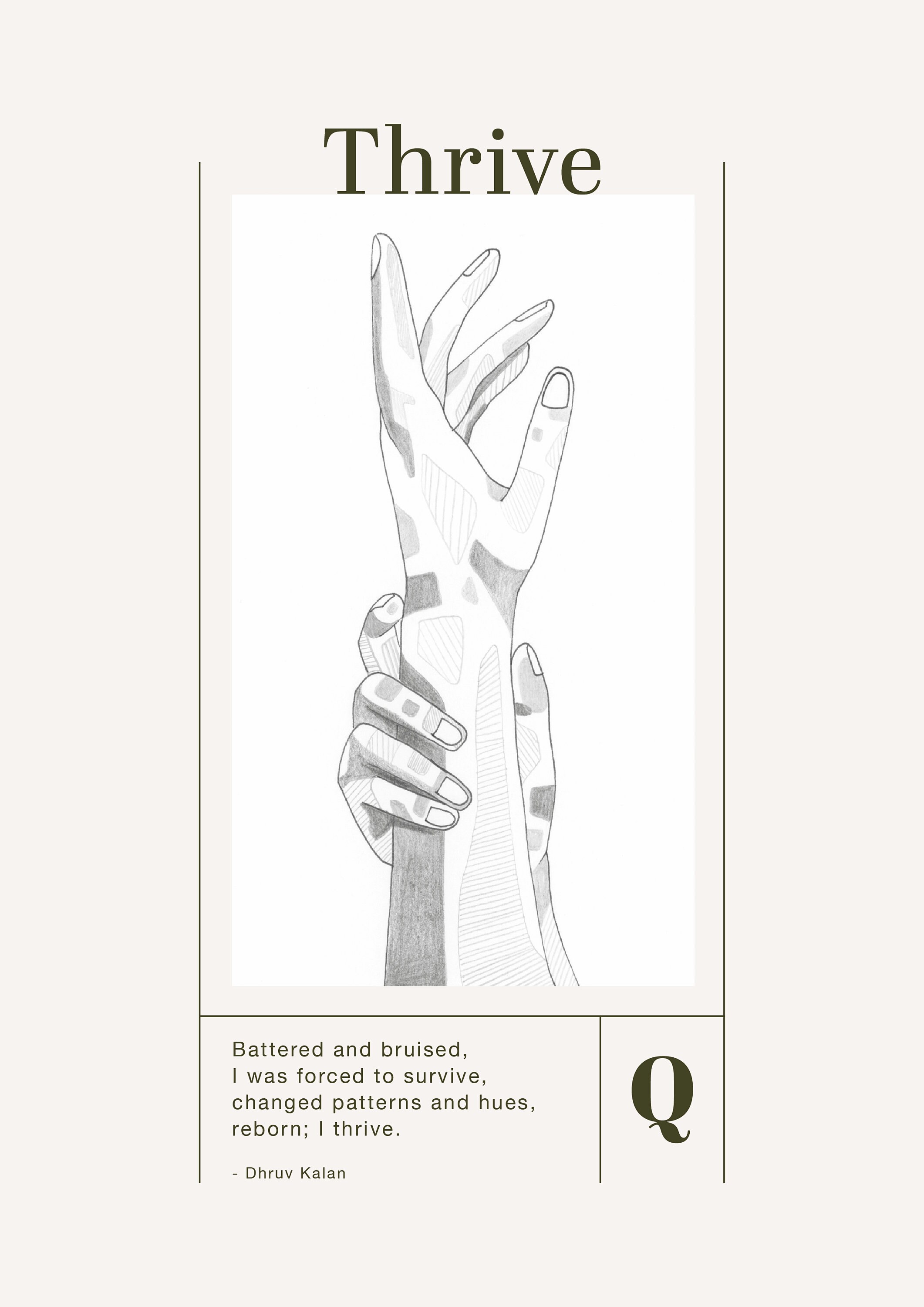 Thrive Poster digital Printable - Etsy