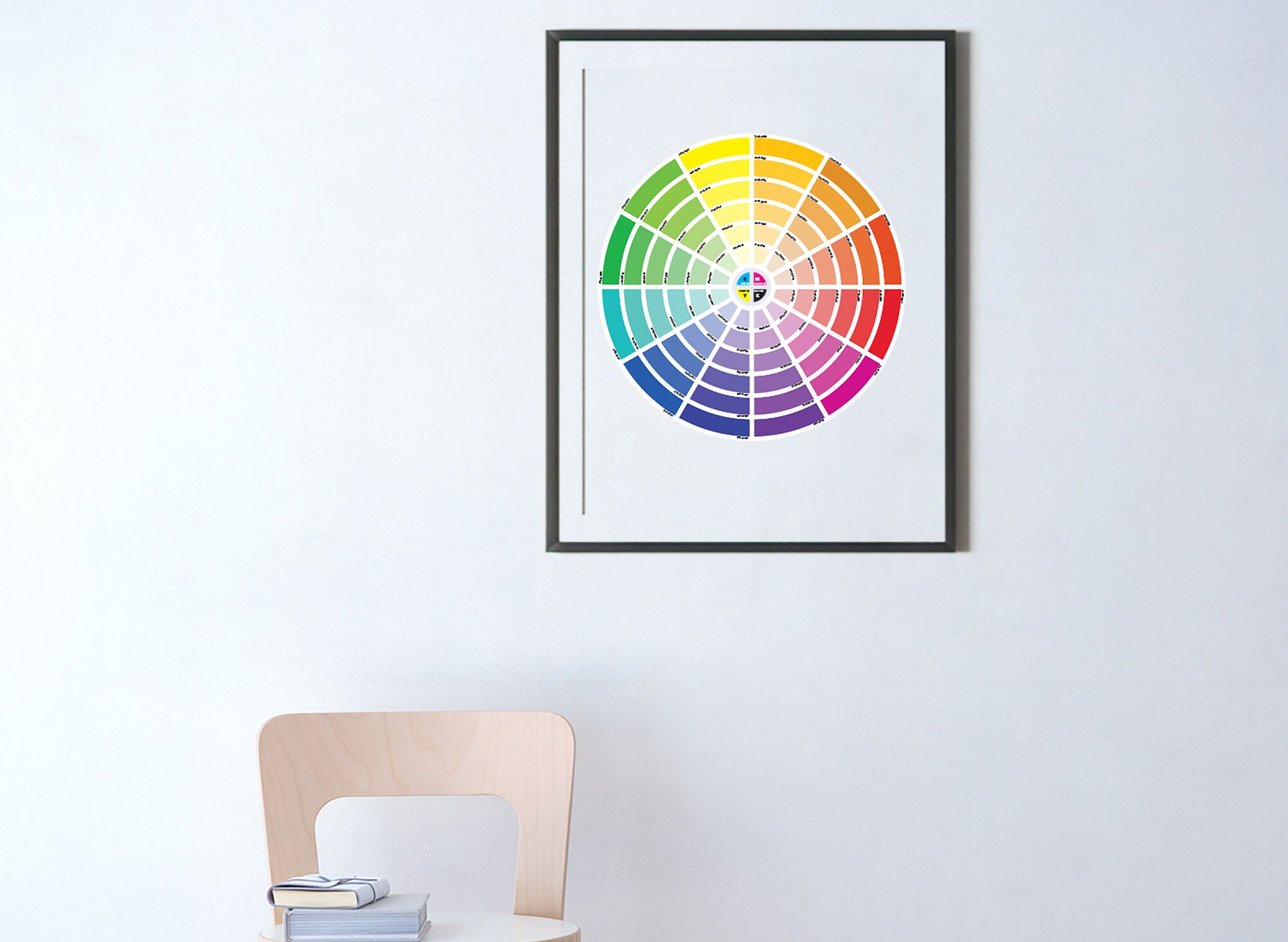 Color Chart Poster / CMYK Full Color Schemes | Etsy