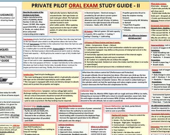 Private Pilot Certificate Study Guide - Etsy