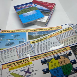 Private Pilot Poster Set - 4 Pcs, All in One: Easy Checkride. Private ...