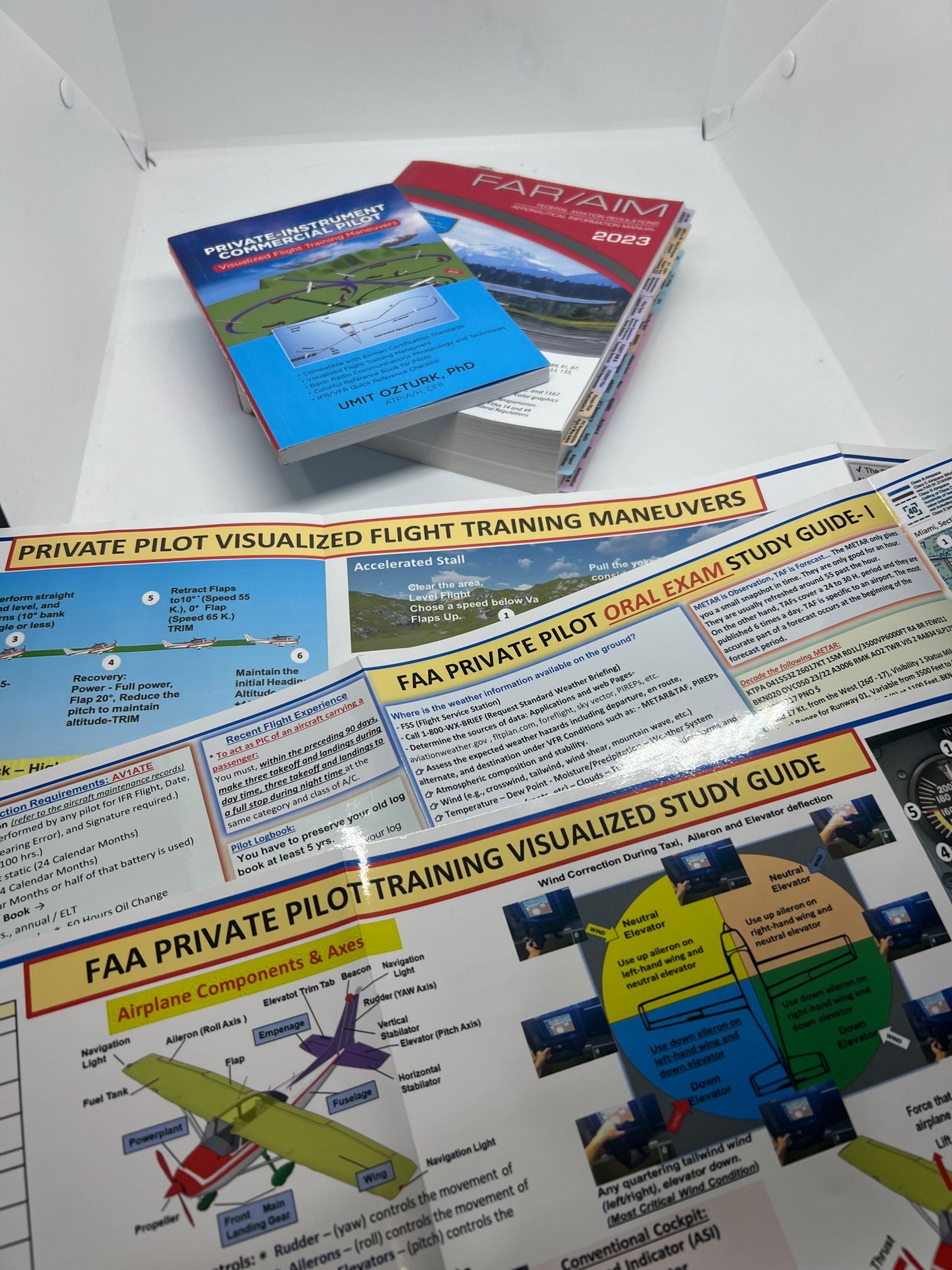 Private Pilot Poster Set - 4 Pcs, All in One: Easy Checkride. Private ...