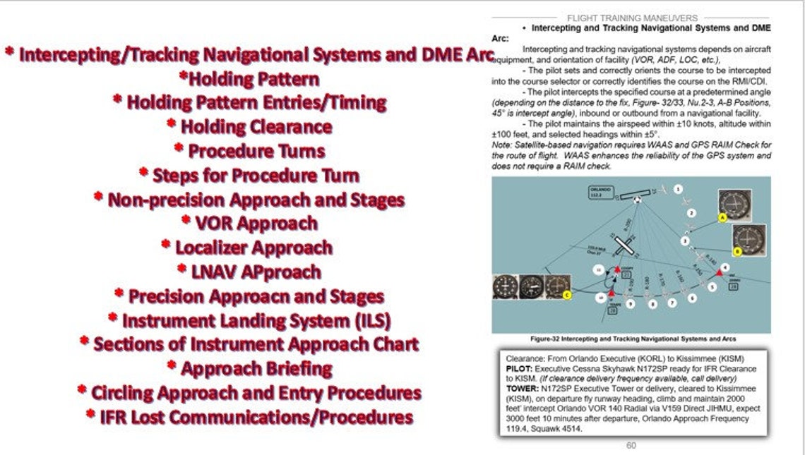 All in One: Visualized Flight Training Maneuvers, PPL-IR-CPL - Etsy