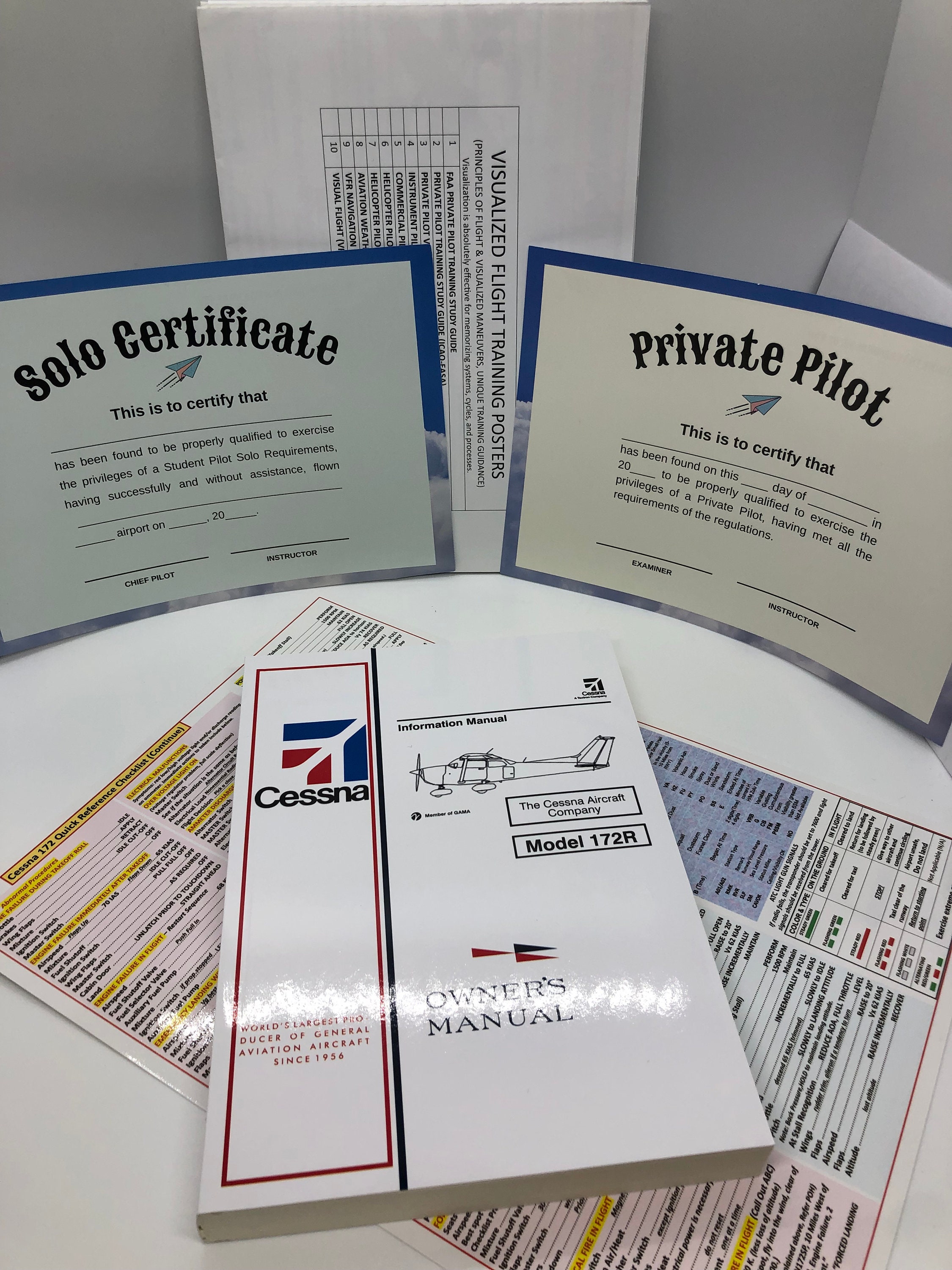 Cessna 172R Bundle Pilot Operating Handbook POH & Quick Reference ...