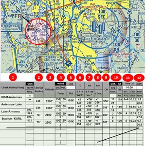 All in One: VFR Navigation Planning Set (E6B Flight Computer, Rotary ...