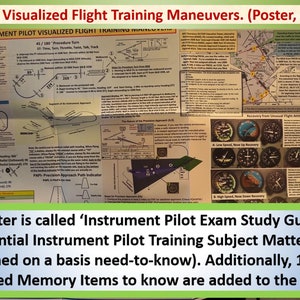 Instrument Pilot Visualized Flight Training Maneuvers, All in ONE. (poster, 2-sided,27 X 19 In ...