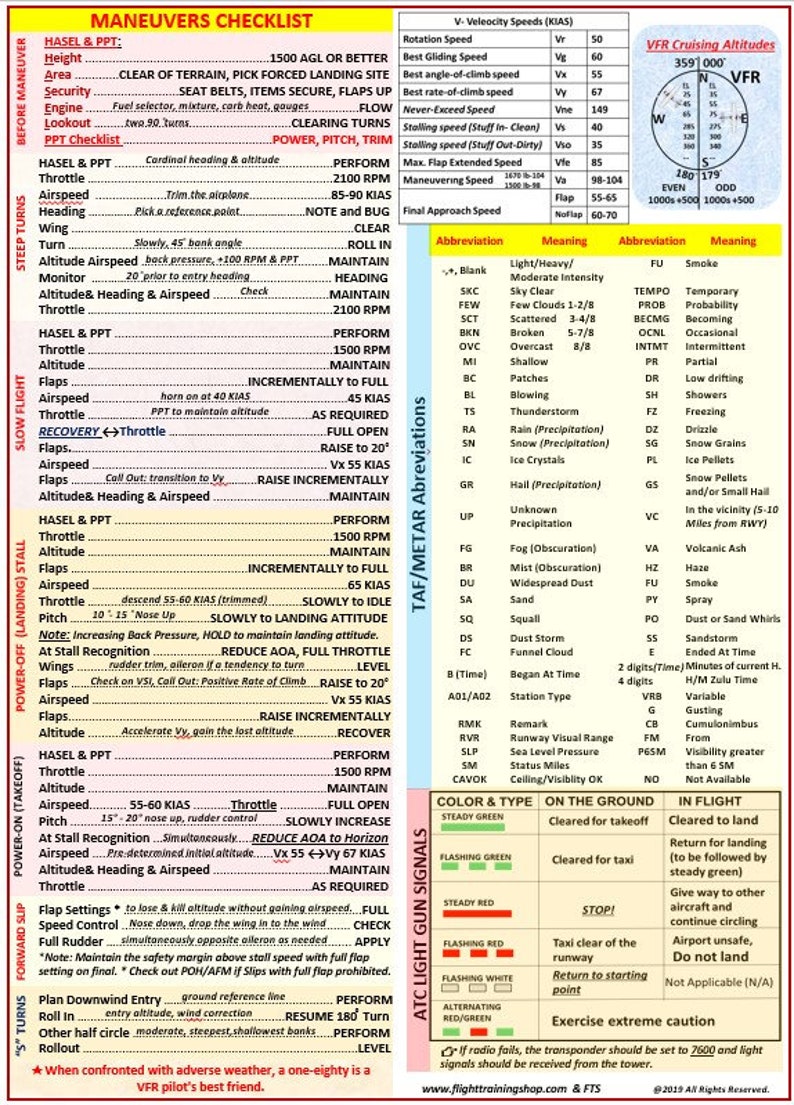 ALL IN ONE Cessna 152 Quick Reference Checklist, Foldable, Laminate ...