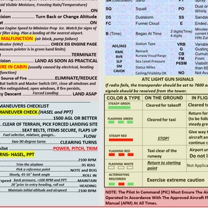 Cessna 172S G1000 Model Pilot Operating Handbook & Handy Quick Reference Checklist for Student ...