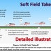 All in One: Visualized Flight Training Maneuvers, PPL-IR-CPL - Etsy