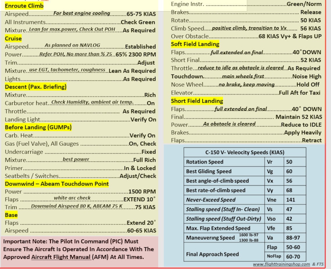 ALL IN ONE: Cessna 150 Extended Quick Reference Checklist for Pilots ...