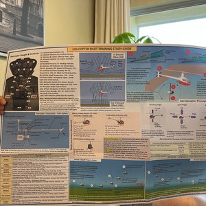 Commercial Pilot Visualized Flight Training Maneuvers (poster, Size 27 ...
