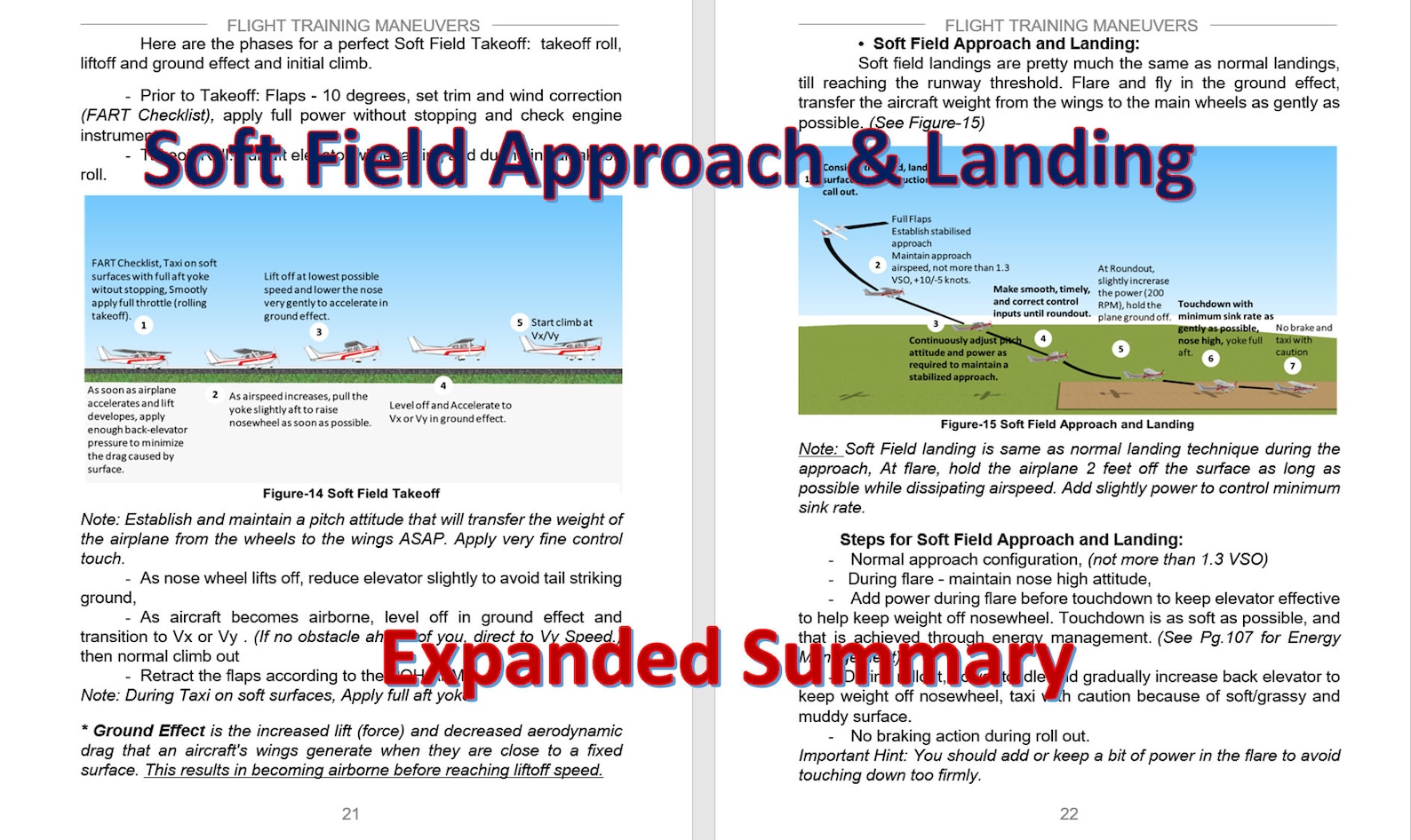 All in One: Visualized Flight Training Maneuvers, PPL-IR-CPL - Etsy