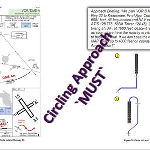 All in One: Visualized Flight Training Maneuvers, PPL-IR-CPL - Etsy