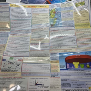 FAA Private Pilot Training Oral Guide Poster, All in ONE, (2-sided, Size 27 X 19 In) - Etsy