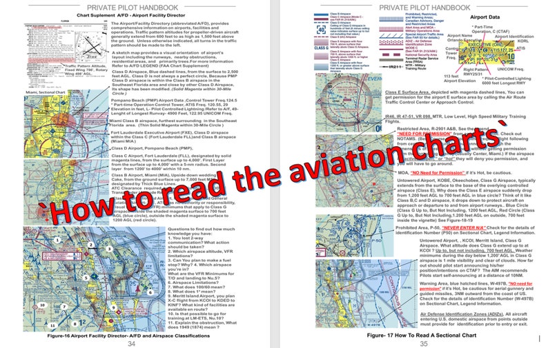 All in One : Private Pilot Handbook, Comprehensive Guide - Etsy
