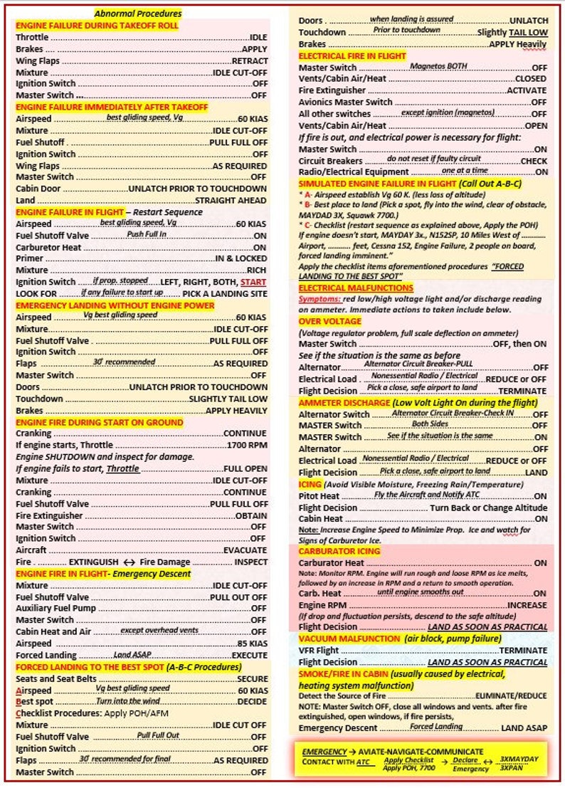 ALL IN ONE Cessna 152 Quick Reference Checklist, Foldable, Laminate ...