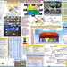 Private Pilot Poster Set - 4 Pcs, All in One: Easy Checkride. Private ...