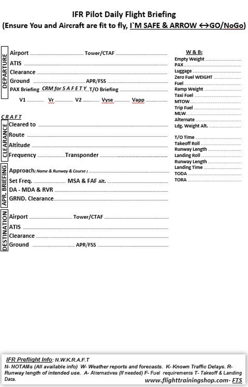IFR Pilot Writing Pad, Compatible With Pilot Kneeboards (A5 Size, 80 ...