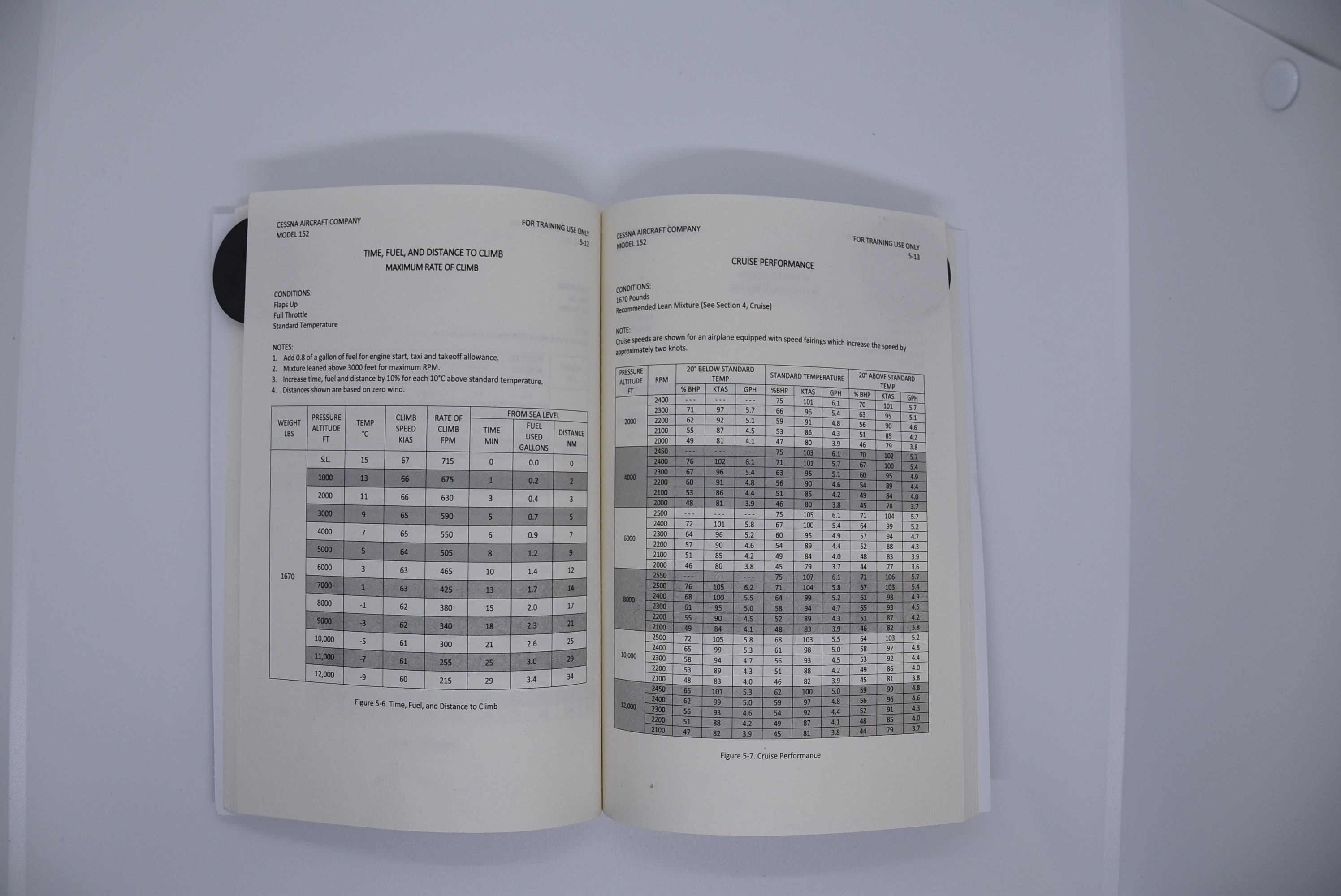 Cessna 152 Bundle Pilot Operating Handbook POH & Quick Reference ...