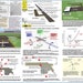 Private Pilot Poster Set - 4 Pcs, All in One: Easy Checkride. Private ...