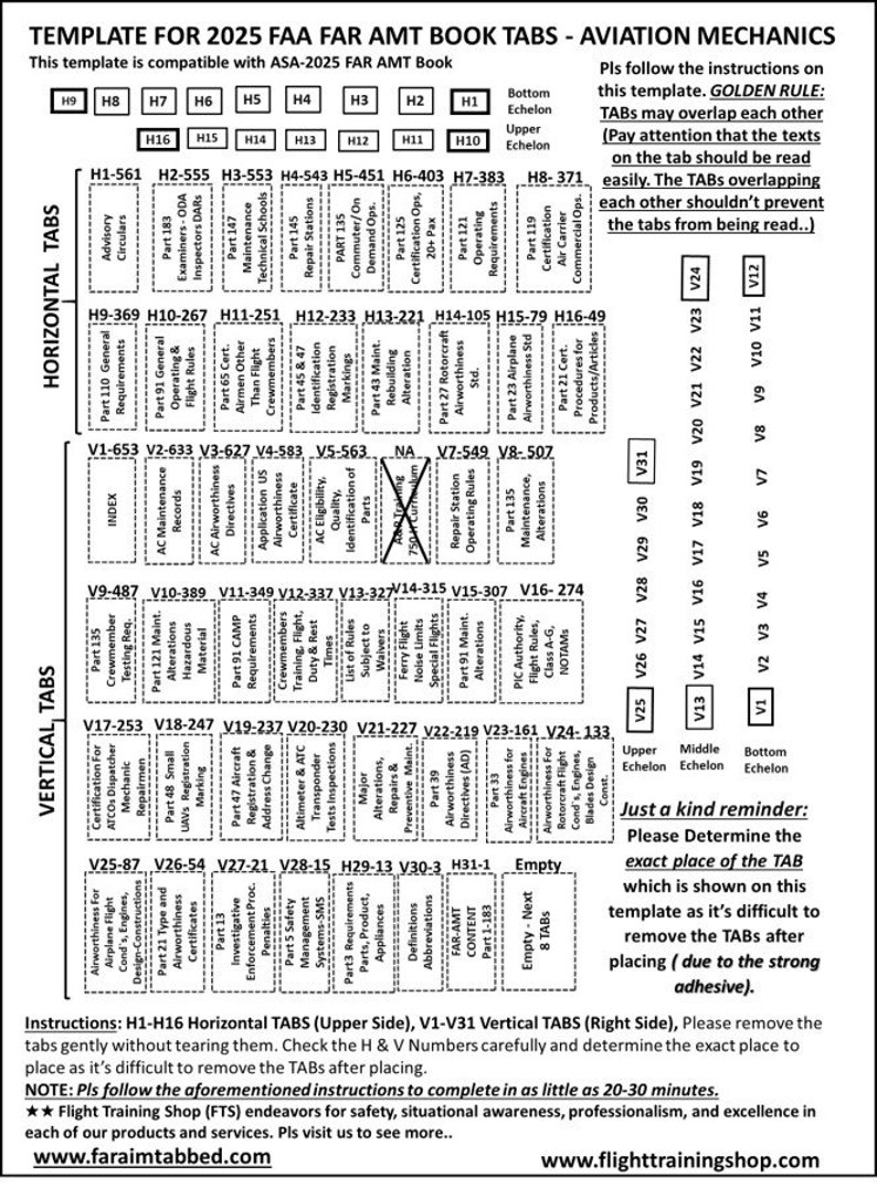 2025 Asa Far Amt Tabs for Aviation Technicians, Aviator Mouse PAD ...