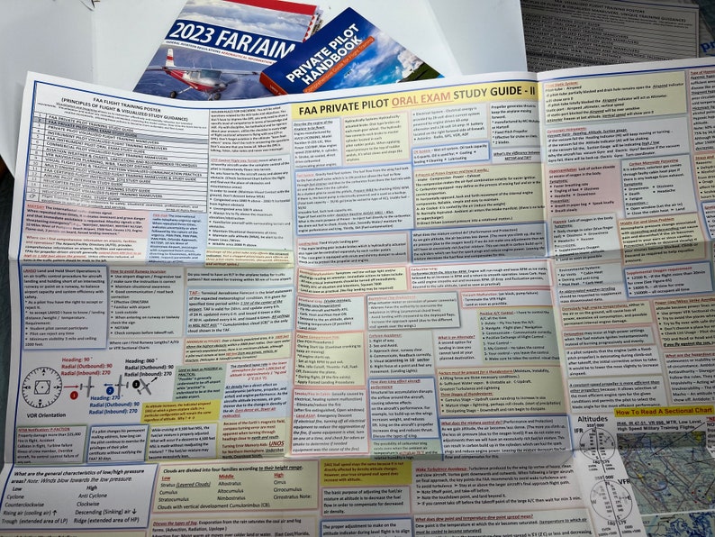 FAA Private Pilot Training Oral Guide Poster, All in ONE, (2-sided ...