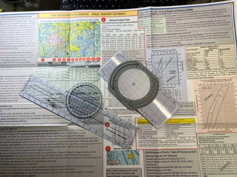 All in One: VFR Navigation Planning Set (E6B Flight Computer, Rotary ...