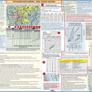 All in One: VFR Navigation Planning Set (E6B Flight Computer, Rotary ...