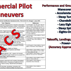 All in One: Visualized Flight Training Maneuvers, PPL-IR-CPL - Etsy