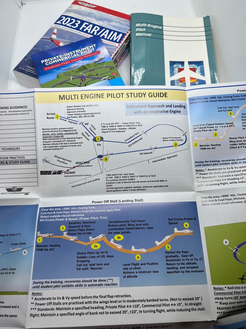 Multi Engine Pilot Visualized Flight Training Maneuvers & Study Guide ...