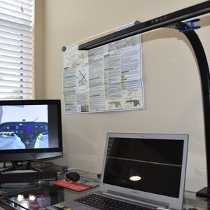 Private Pilot Training: Visual Flight (VFR) & Traffic Pattern ...