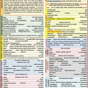 ALL IN ONE Cessna 152 Quick Reference Checklist, Foldable, Laminate ...