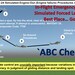 All in One: Visualized Flight Training Maneuvers, PPL-IR-CPL - Etsy