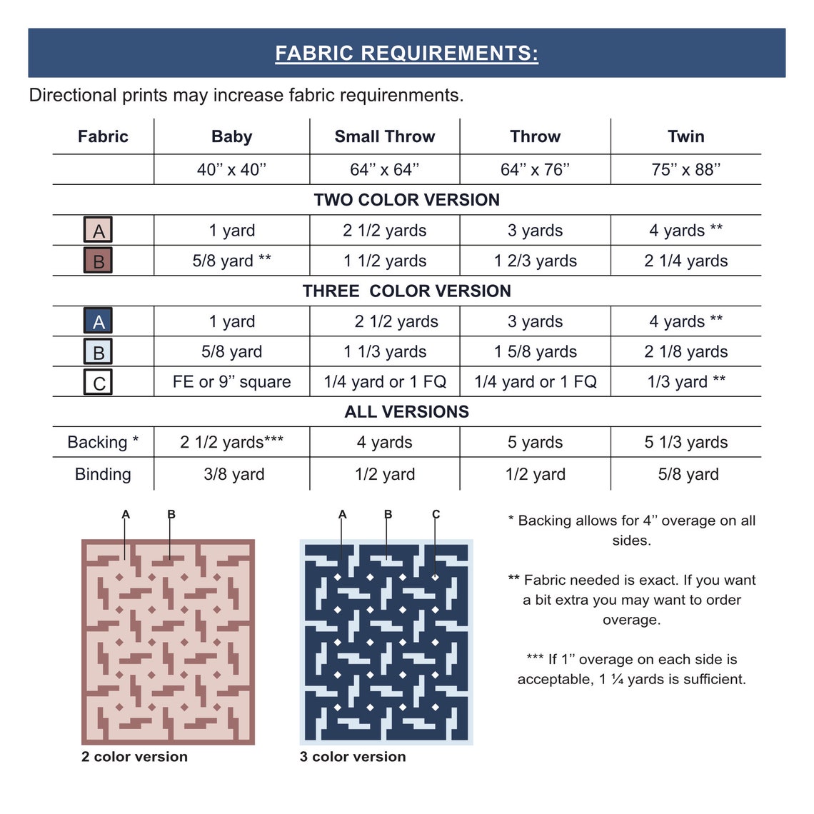 Marrakesh Quilt Pattern PDF Download - Original Modern Quilting Design ...