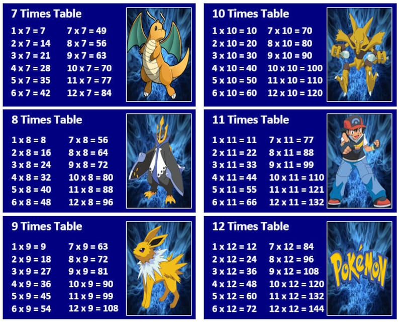 Pokemon matemáticas tablas de multiplicación multiplicación | Etsy México